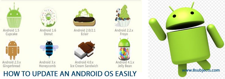 Basics of Android OS and Applications - 8 SUBJECTS